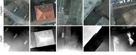 Figure From Unsupervised Semantic Segmentation Through Depth Guided Feature Correlation And