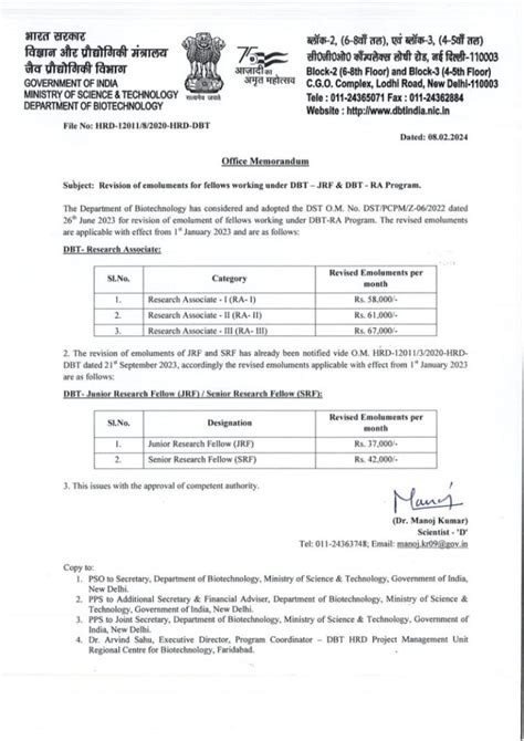 DBT Hikes Emoluments For JRF SRF Research Associates BioVoiceNews
