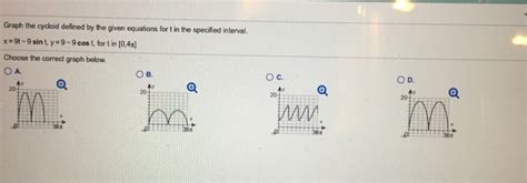 solved graph the cycloid defined by the given equations for