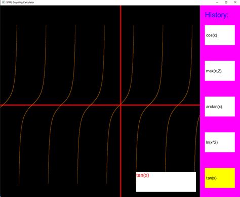 Github Serenity0204graphing Calculator C Sfml Graphing Calculator