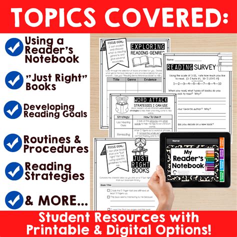 Getting Started With Reader S Workshop In The Upper Elementary Classroom THE CLASSROOM NOOK