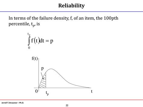 ppt system reliability analysis concepts and metrics powerpoint