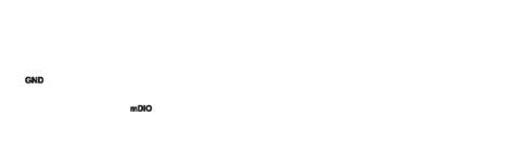 FNet Communication Network How To Guides MDIO Use Case Configuration