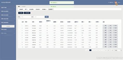 286java ssm springboot基于大数据的投资组合管理系统证券数据投资咨询（源码 文档 运行视频 讲解视频） java 债券投资