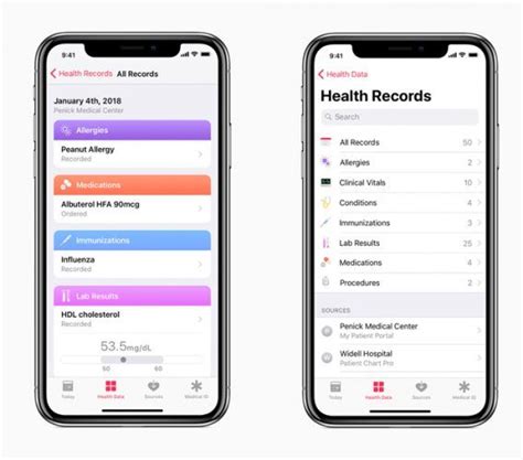 Iphone Explained 20 Key Terms By Apple You Need To Know