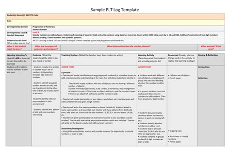 Sample PLT Log