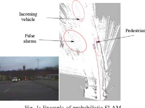 Figure 1 From Credibilist Simultaneous Localization And Mapping With A Lidar Semantic Scholar