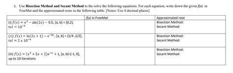 Solved Use Bisection Method And Secant Method To The Chegg