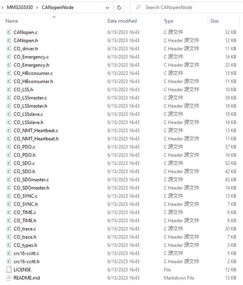 canopennode 张彬彬的杂货铺