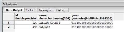 Postgis Stmakeline From Query Returns Empty Geographic Information