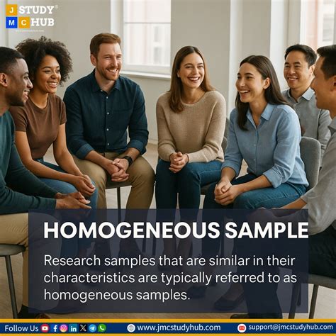 Homogeneoussampling Researchmethods Focusedsampling Jmc Study Hub