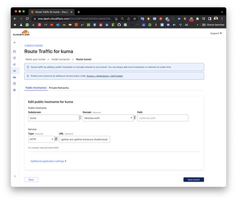 GitHub Niko Labs The Kubernetes
