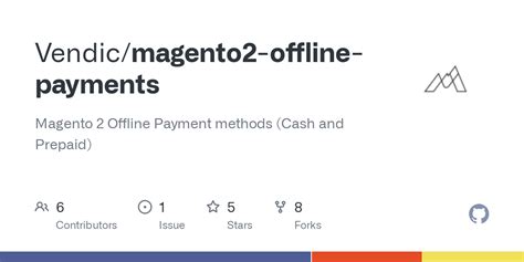 Github Vendicmagento2 Offline Payments Magento 2 Offline Payment