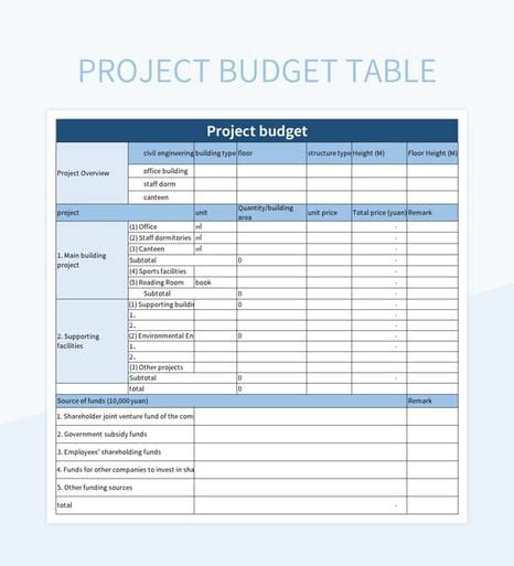 Project Budget Table Excel Template And Google Sheets File For Free Download Slidesdocs