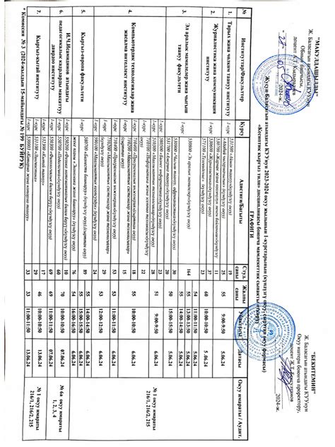 Документ 8 Pdf