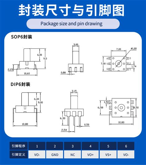 气压传感器电磁流量计 压力传感器 液位传感器 精讯畅通仪器仪表