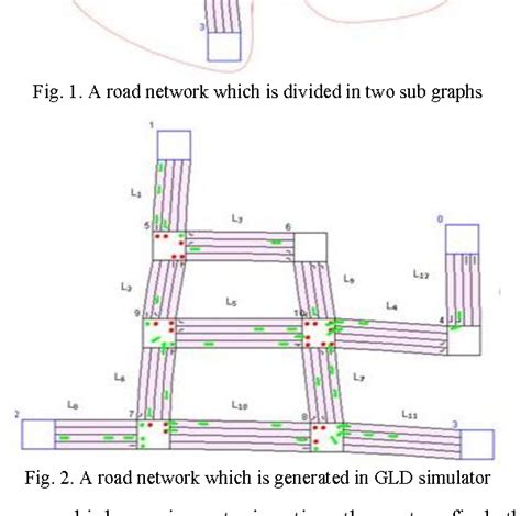 Figure From The Optimal Routing Of Cars In The Car Navigation System By Taking The Combination
