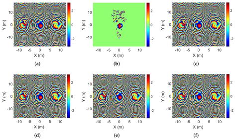 Three Dimensional Sparse Sar Imaging With Generalized Lq Regularization