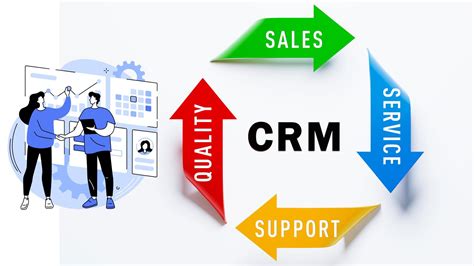 crm vs marketing automation which to choose