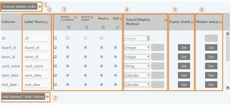 Customize The Operation Of The App — Celf Help 41 02