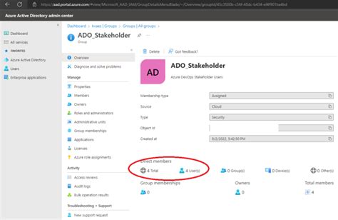 Azure Devops Automatic User Provisioning Via Azure Active Directory
