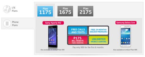 C Gimp Difference Of Gaussians In Opencv Stack Overflow