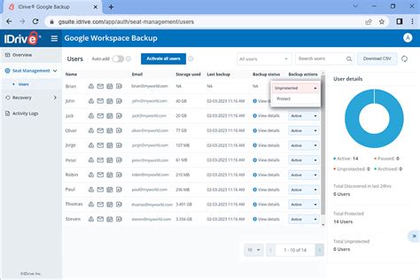 FAQs On Online Backup Via IDrive Google Workspace Backup