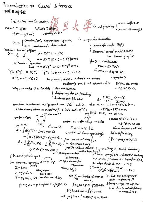 Introduction To Causal Inference Laplx S Blog