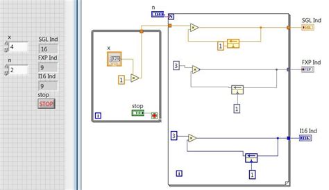 Solved Polynomial Calculations In Fpga Ni Community