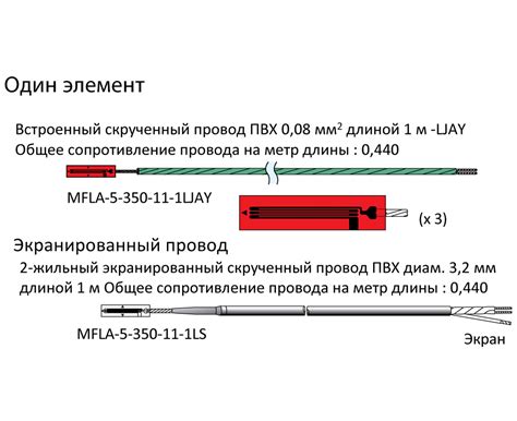 Тензорезисторы mf для работы в магнитном поле | купить по отличным ...