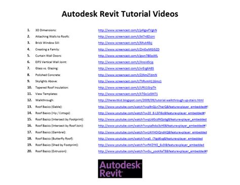 Autodesk Revit Online Tutorial Videos Pdf