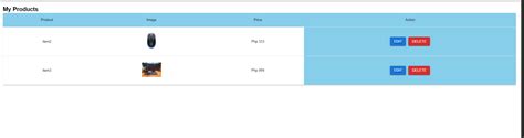 Reactjs Why My Delete Function Is Not Working Properply Stack Overflow