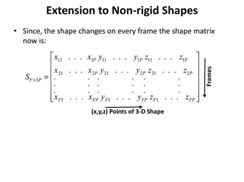 Ppt Perception Of Non Rigid 3d Shapes From Motion Cues Powerpoint Presentation Id2000191