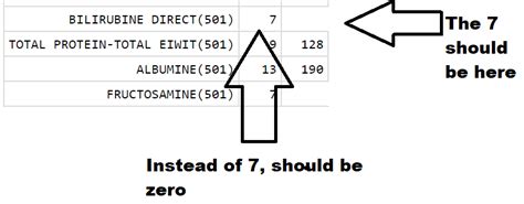 xml mimic pivot table using xslt 1 0 stack overflow