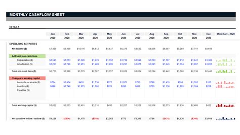 Monthly Cashflow Sheet Financial Statements Template Spreadsheet