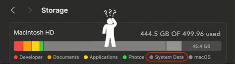Global Dispatch Queues — Learn To Use Them Wisely In Swift By Amit Nadir Medium