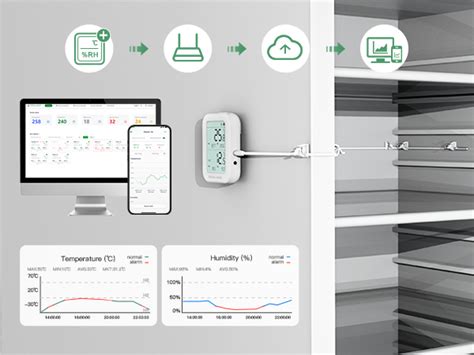 Freezer Bluetooth Temperature Data Logger With Probe Freshliance Electronics Corp Ltd