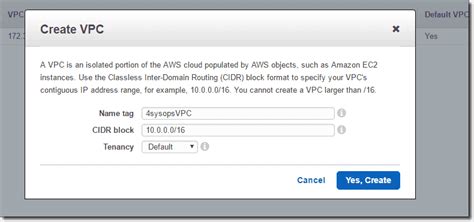 Aws Vpc Overview Setup Subnets 4sysops
