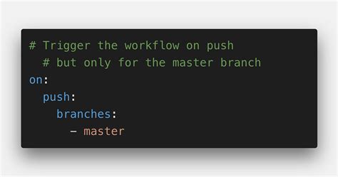 ci cd with github actions to deploy on github pages by shilpi maurya