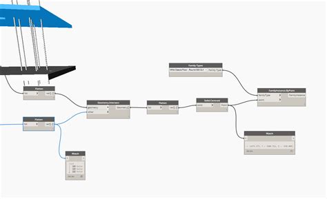 Element Geometry Warning Revit Dynamo