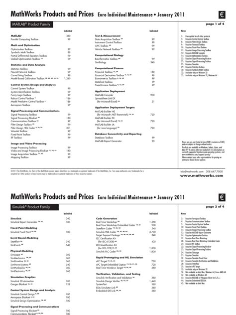 Simulink Price Euro 91016v42 Pdf Matlab Subscription Business Model