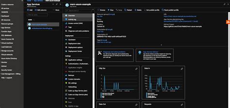 Creating Mern Stack App And Hosting In Microsoft Azure Using Create