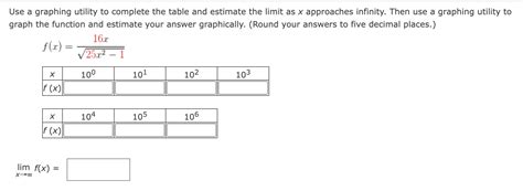Solved Use A Graphing Utility To Complete The Table And Chegg Com