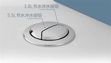 马桶选择虹吸式还是直冲式，究竟什么区别？看完这篇心里就有数了 搜狐大视野 搜狐新闻