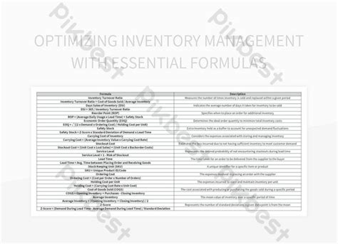enhance inventory management efficiency with key formulas excel
