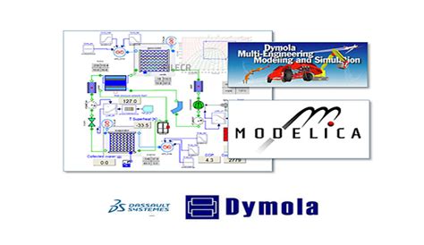 DS DYMOLA 2023X Full Version Free Download FileCR