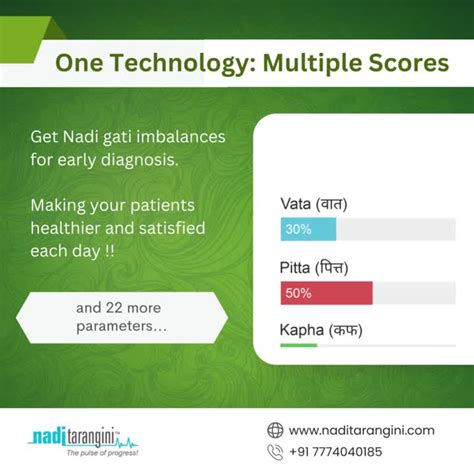 Video Patented Nadi Sensor On Linkedin Holistichealth Video Patented Nadi Sensor On Linkedin Holistichealth