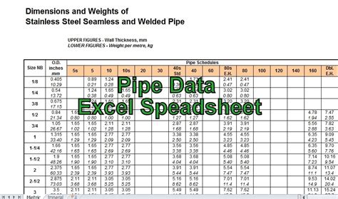 Pipe Size Chart Excel