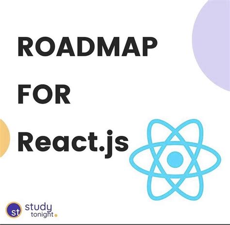 Milad Sabeti On Linkedin Reactjs Roadmap