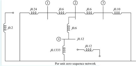 Solved The Following Figure Shows The Equivalent Zero Chegg
